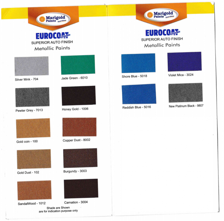 Knifing Filler Paste – Marigoldpaints